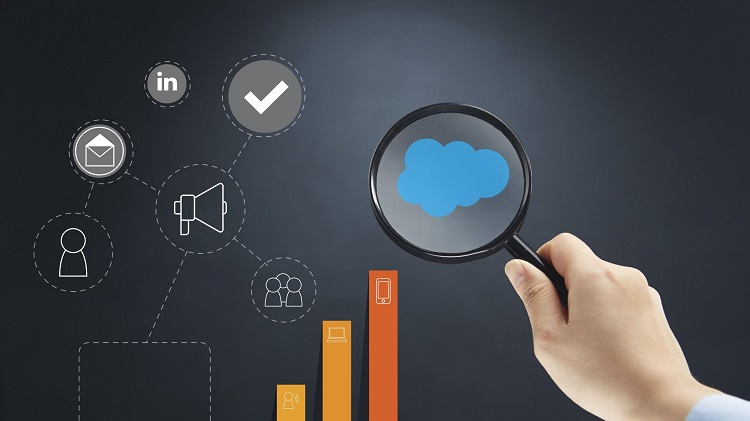 Salesforce Integration With Third Party Application
